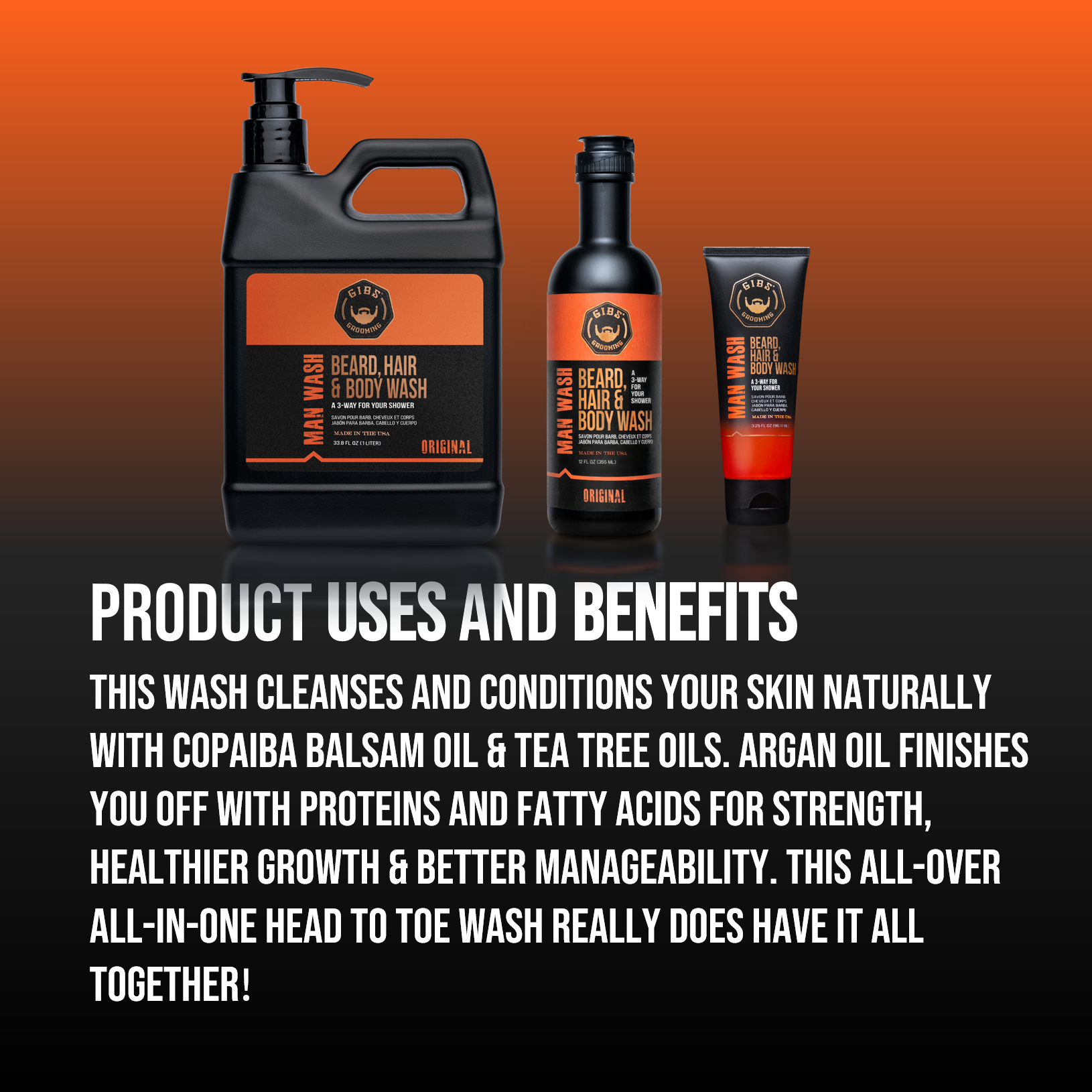 Gibs Products – Gibs Grooming